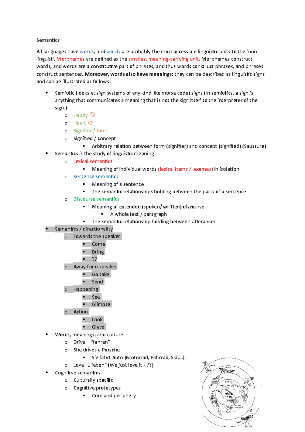Semantics Lecture Notes On Prof Fetzers Course On The Introduction To English Linguistics 