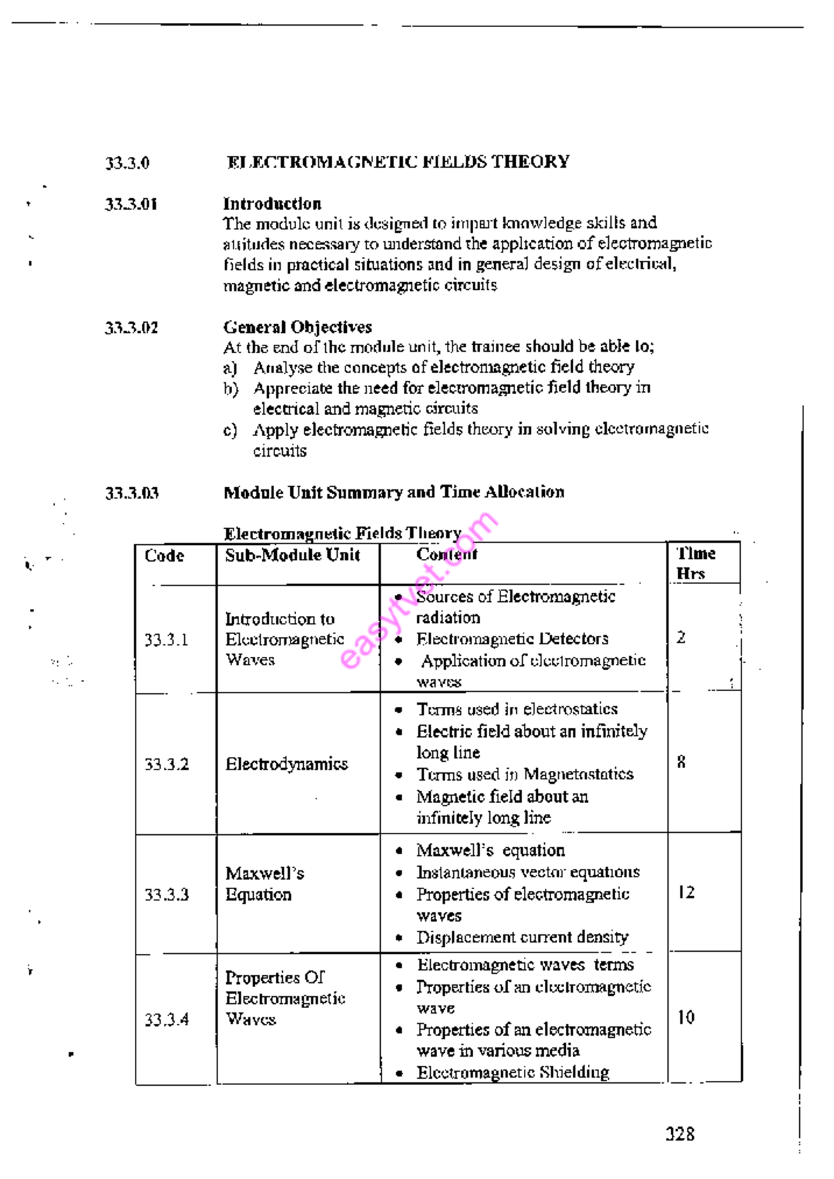 Electromagnetic - Basics of Electrical Engineering - Basic electrical engineering - Studocu