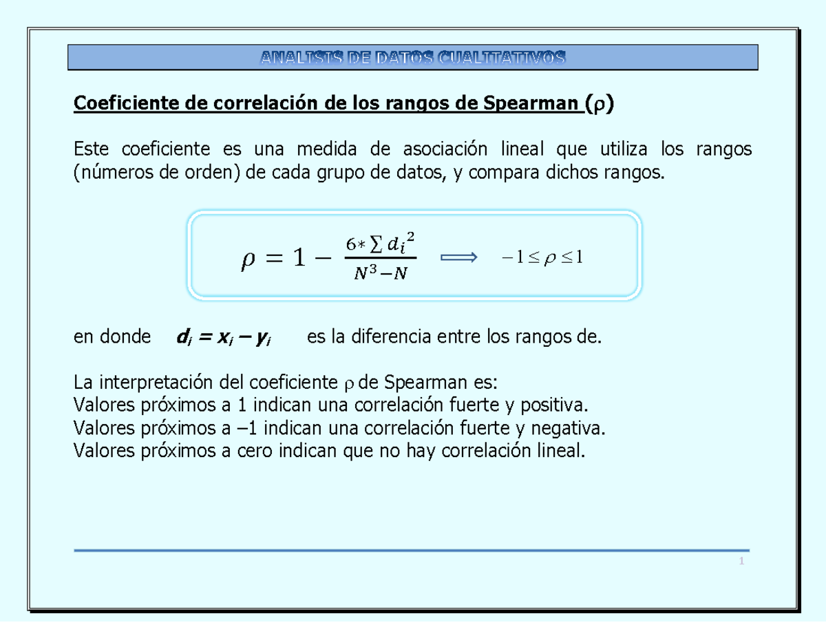 Coeficientes Cualitativos - Coeficiente de correlación de los rangos de ...