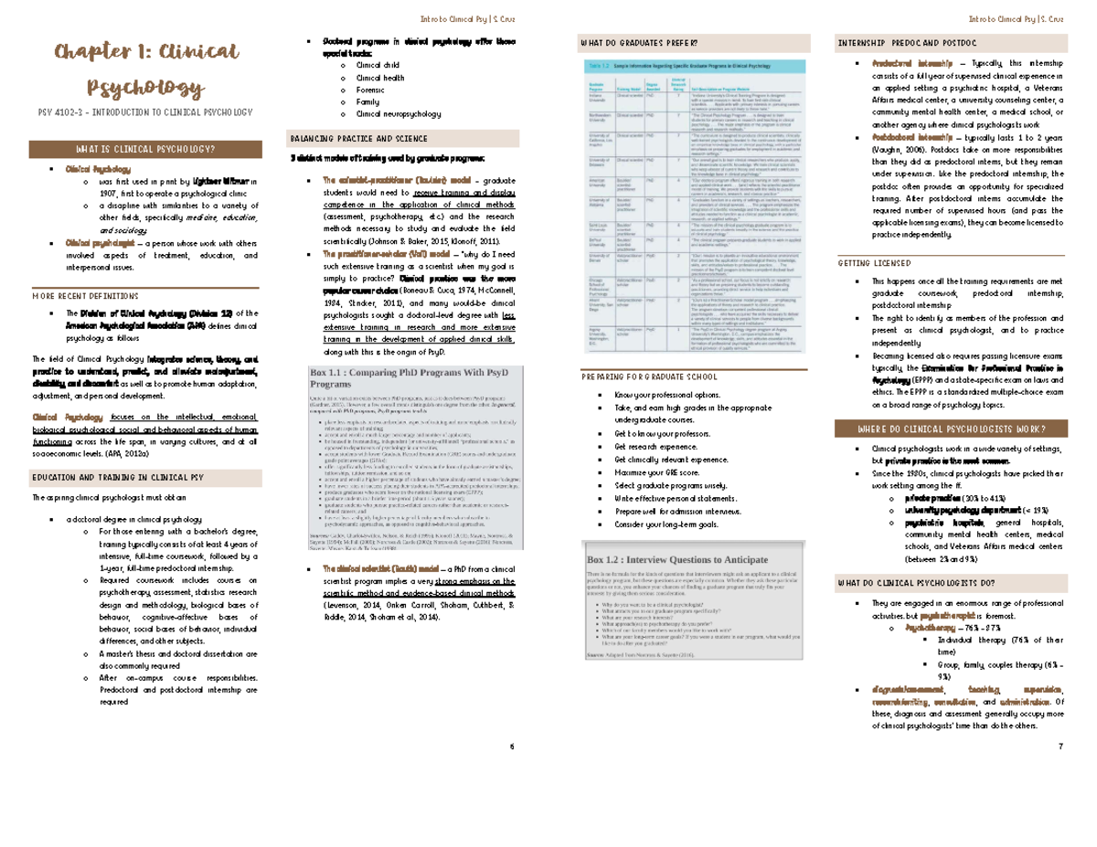 Intro in Clin Psy (book notes) - Chapter 1: Clinical Psychology PSY ...