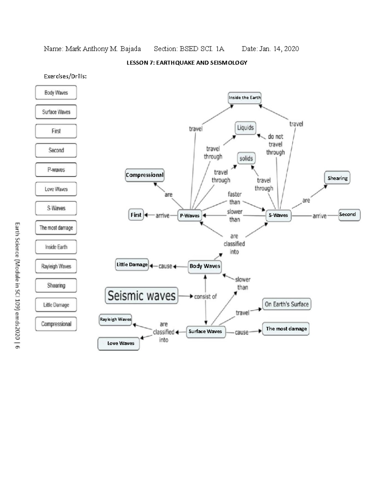 Lesson 7 Earthquake and Seismology - Name: Mark Anthony M. Bajada ...
