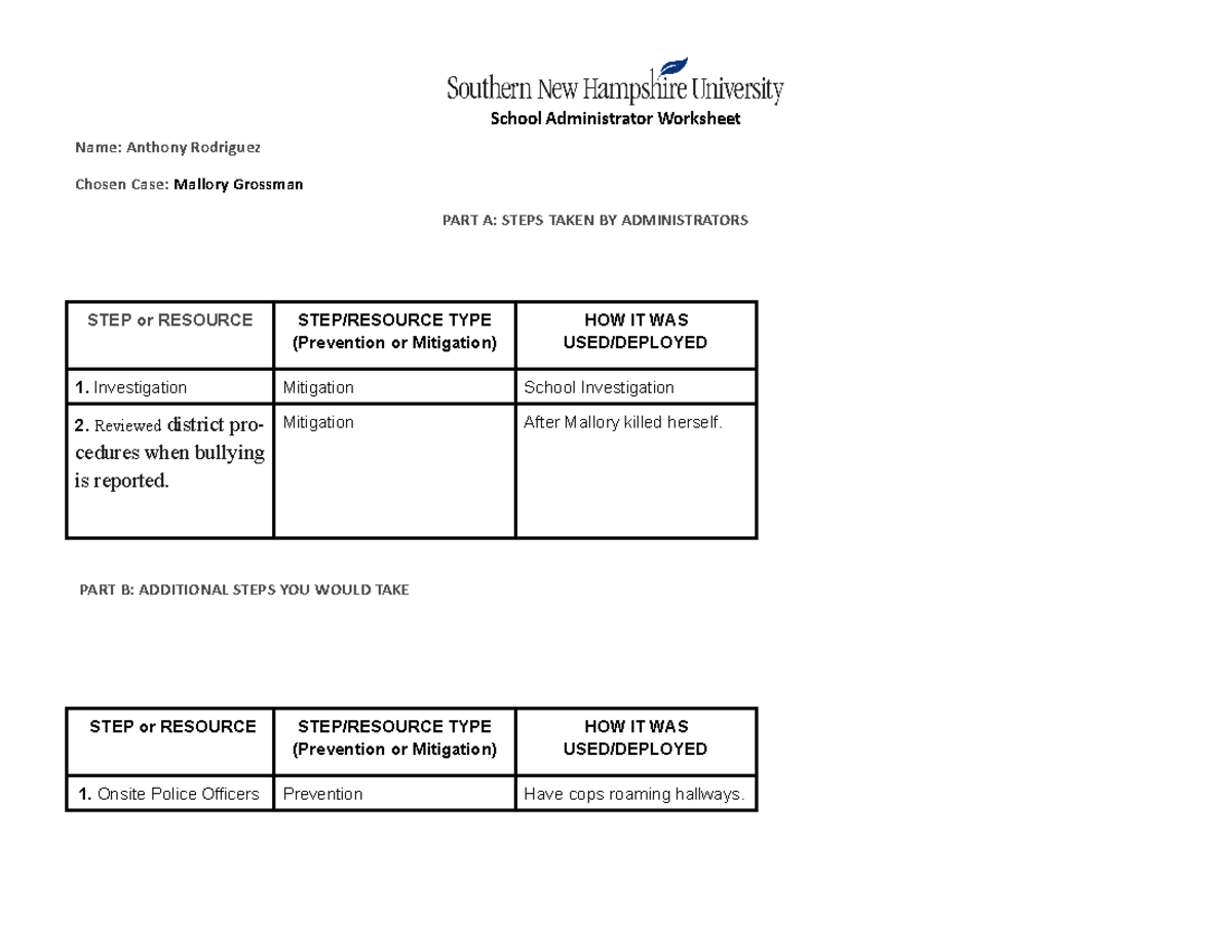 PSY 322 Module Six School Administrator Worksheet - School ...