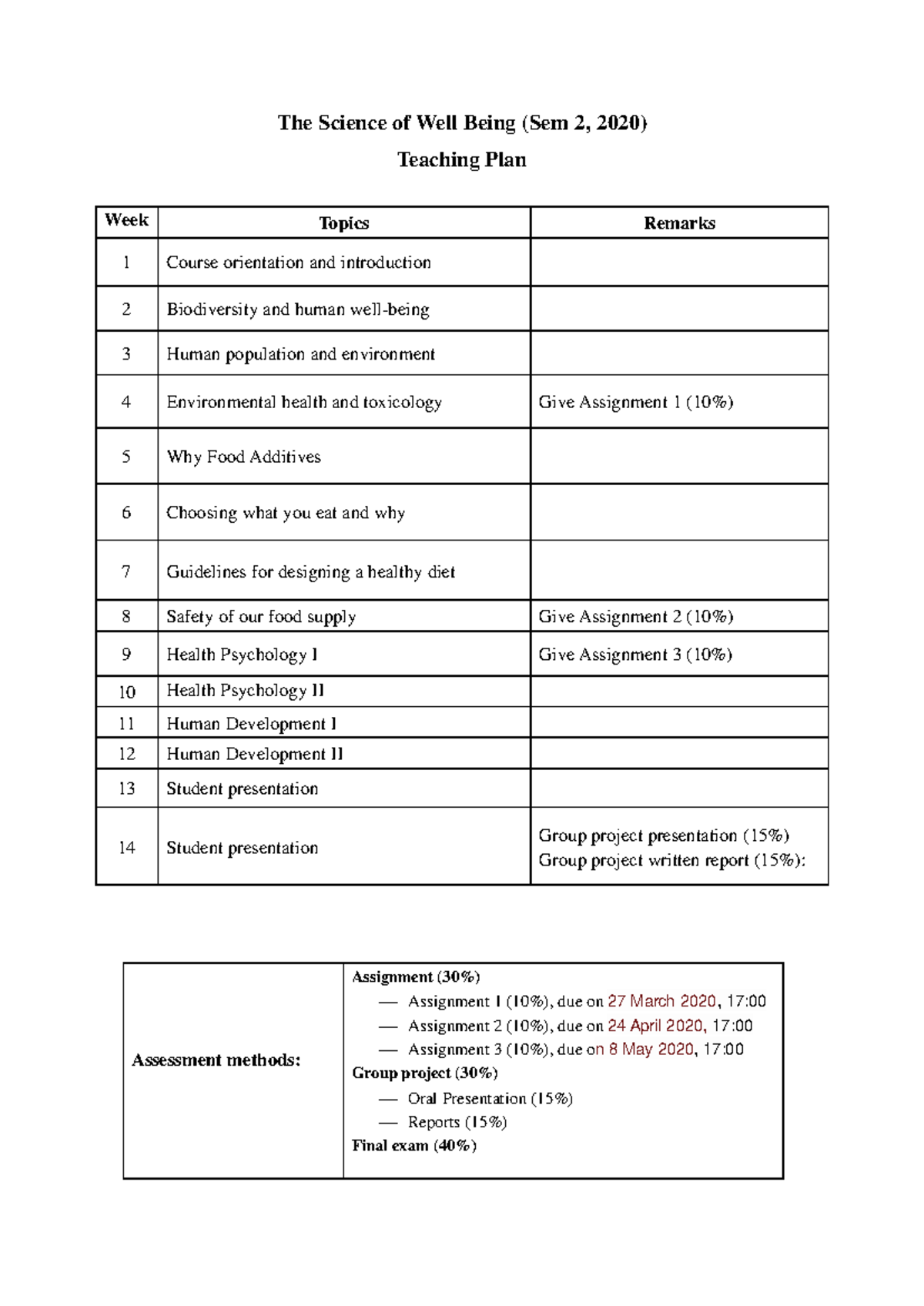 Teaching plan - The Science of Well Being (Sem 2, 2020 ) Teaching Plan ...