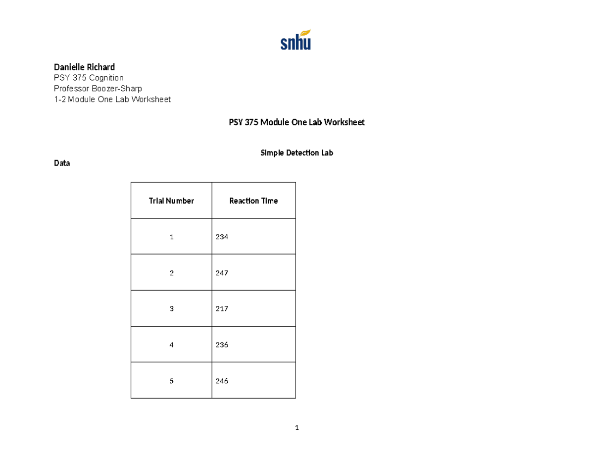 1-2 Module One Lab Worksheet - Danielle Richard PSY 375 Cognition ...