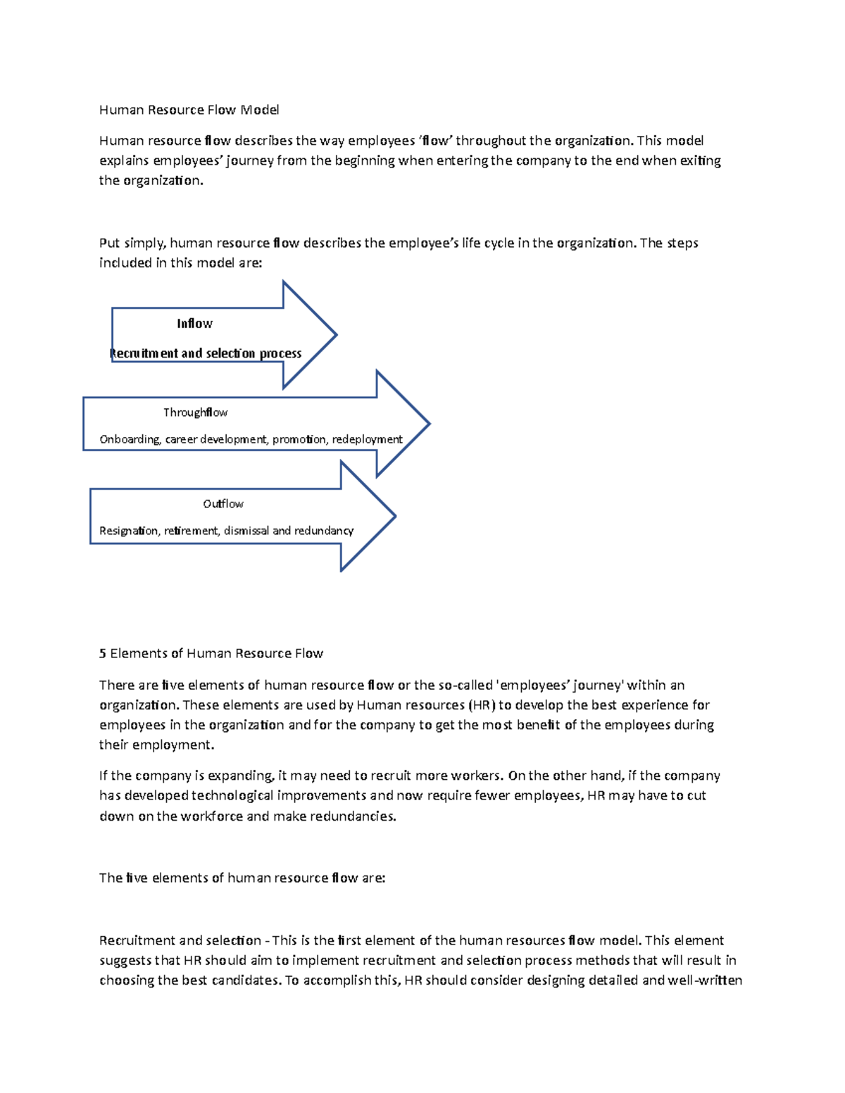 Human resource flow model - Human Resource Flow Model Human resource ...
