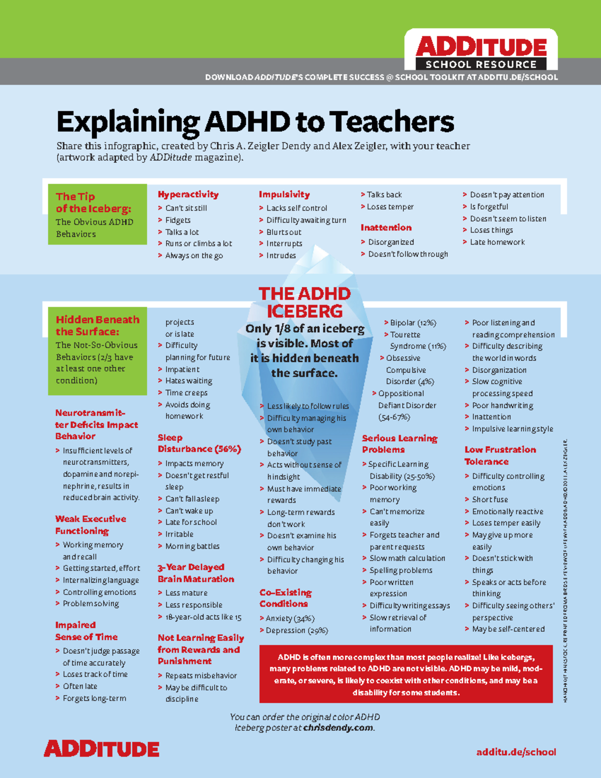 Explaining ADHD to Teachers - hanohiki/thinkstock. RepRinted fRom a ...