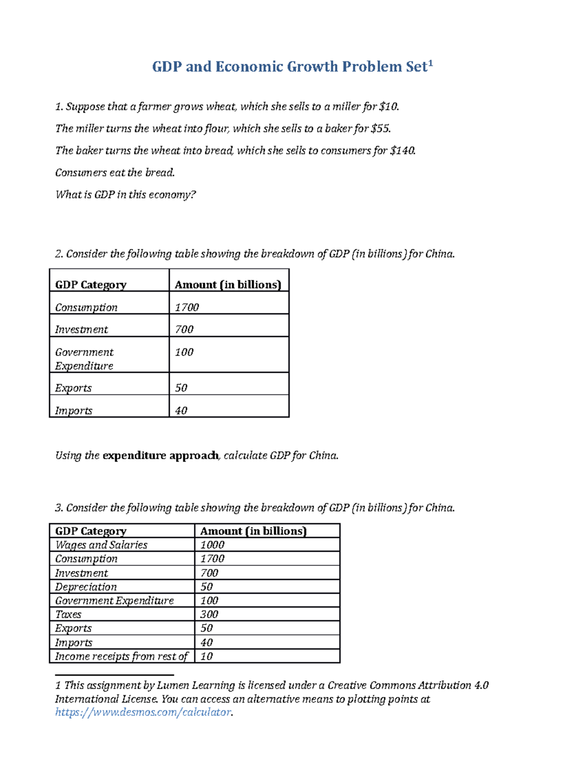 06+GDP+and+Economic+Growth - GDP and Economic Growth Problem Set 1 ...