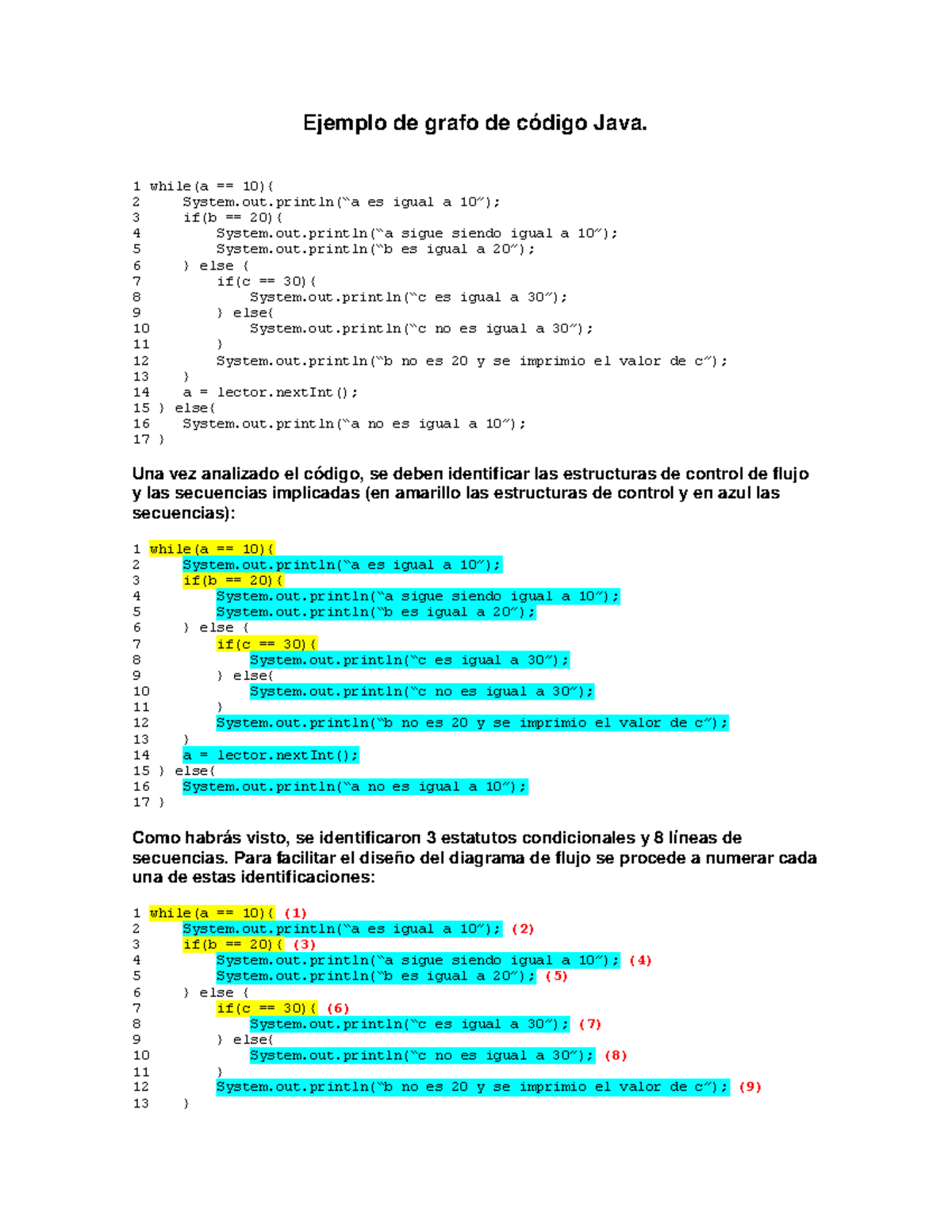 113447933 Ejercicios de Grafos Java - Ejemplo de grafo de código Java ...
