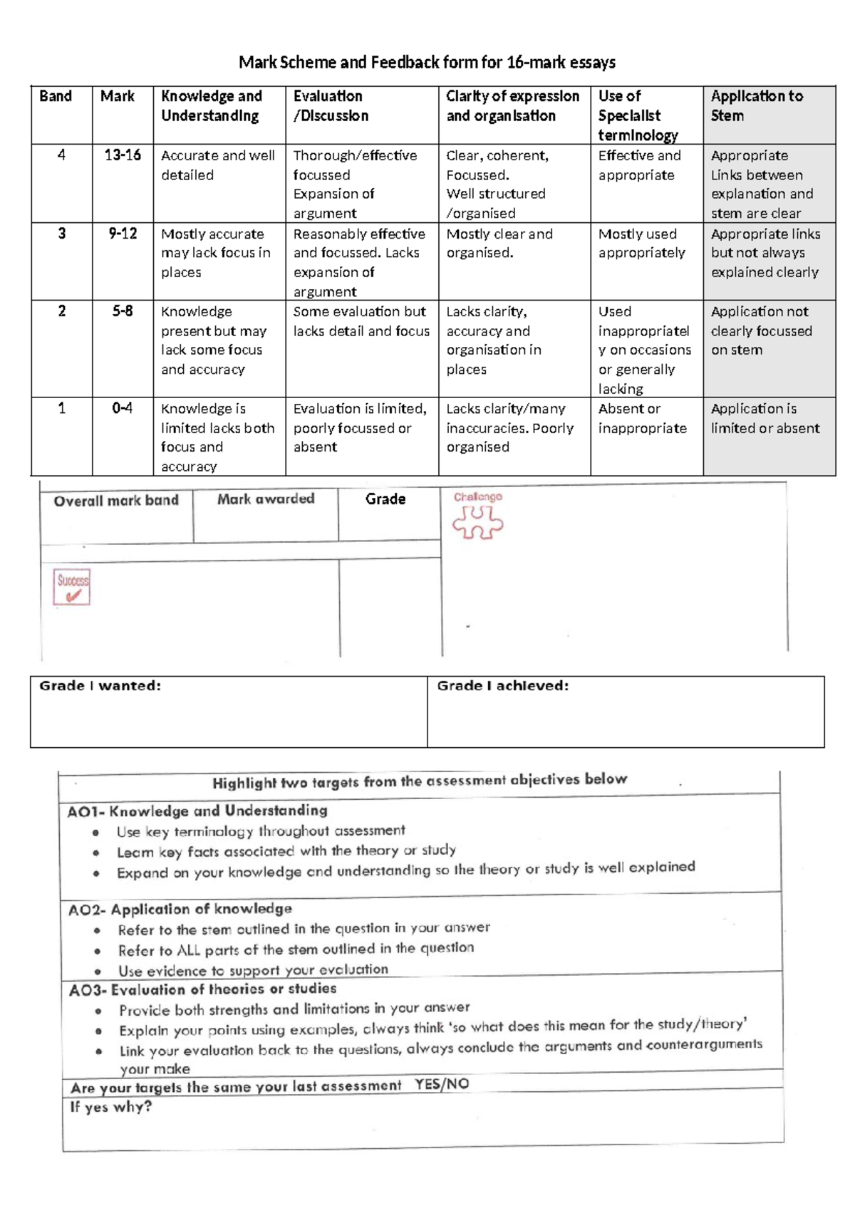 Mark Scheme and Feedback form for 16 mark essays - Well structured ...