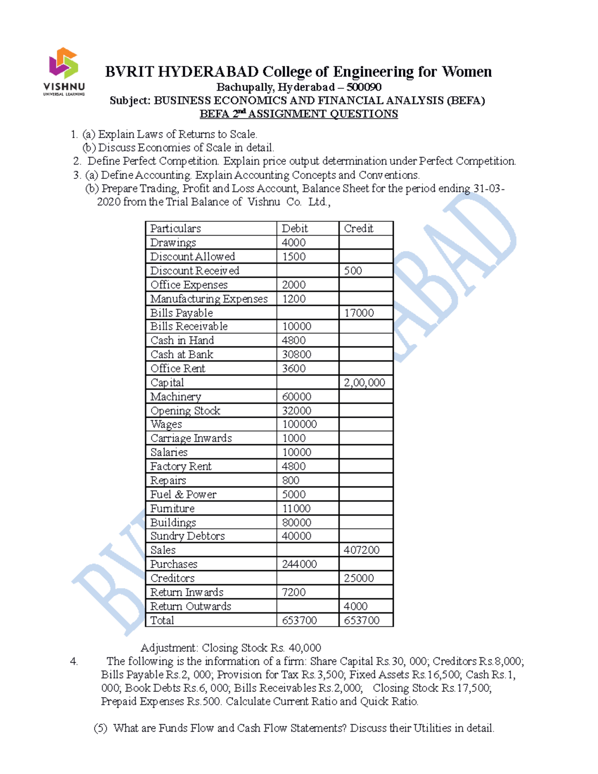 II BEFA Assignment - 2 - BVRIT HYDERABAD College of Engineering for ...