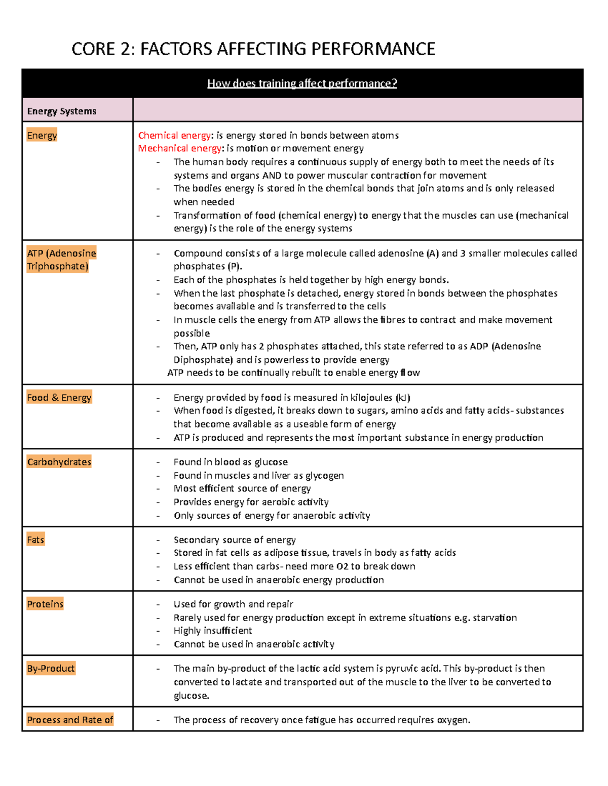 HSC PDH Notes Factors Affecting Performance - CORE 2: FACTORS AFFECTING ...