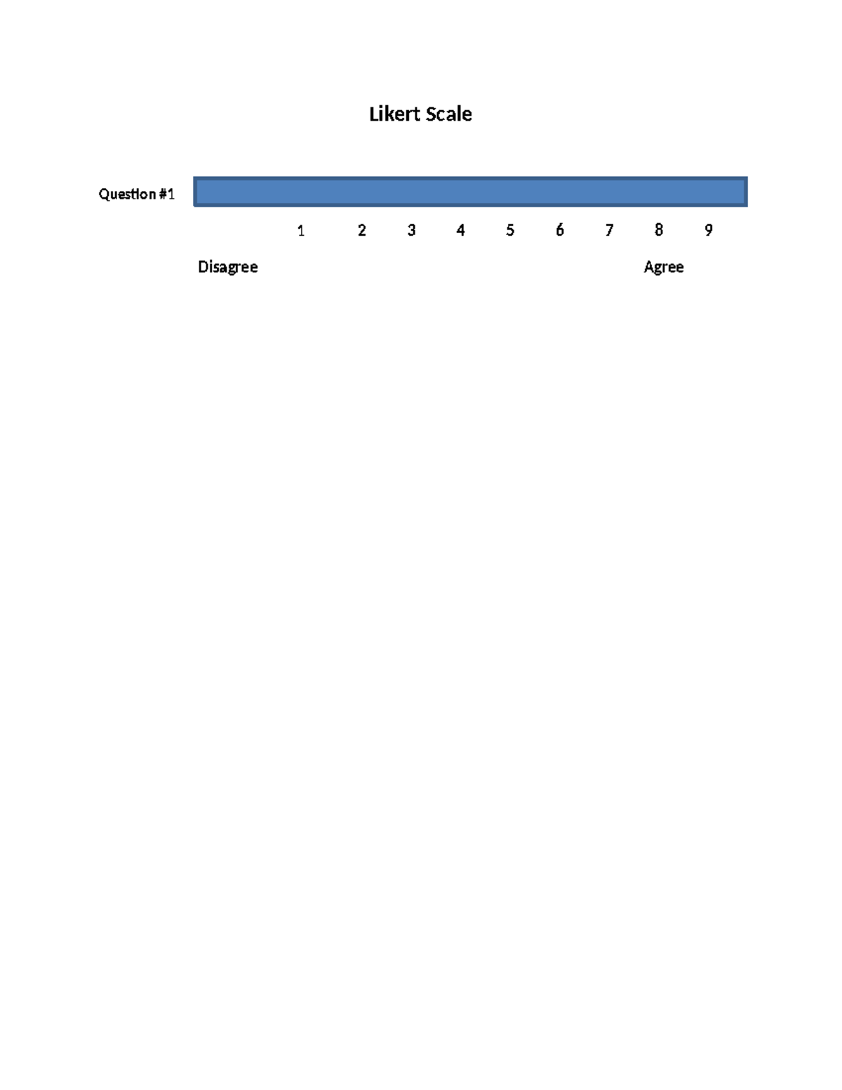 Likert-Scale-10 - Referencing - BUS293 - Likert Scale Question 1 2 3 4 ...