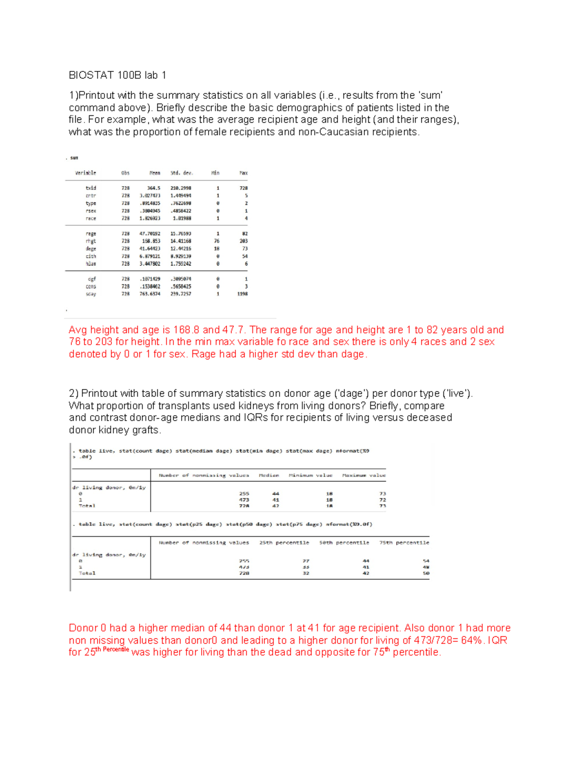 Biostat 100b Lab 1 Ccc C Biostat 100b Lab 1 1printout With The Summary Statistics On All