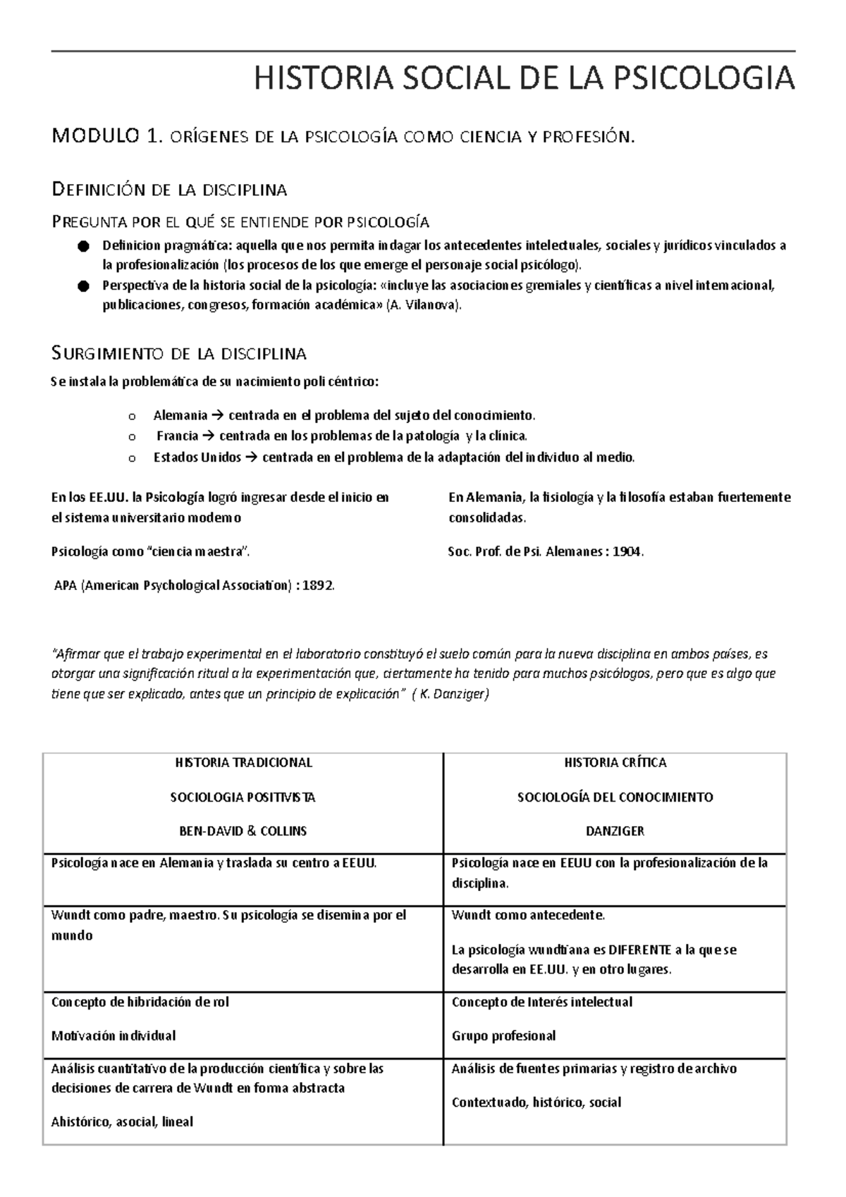 1er Parcial HSPsic - Resumen modulo I y II - HISTORIA SOCIAL DE LA PSICOLOGIA MODULO 1. ORÍGENES ...