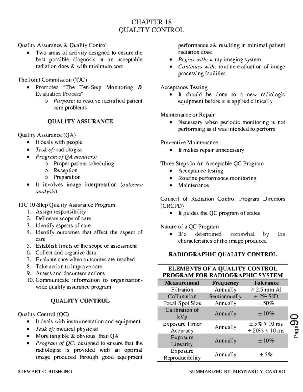 Chapter 18 Quality Control - QUALITY CONTROL Page 90 Quality Assurance & Quality Control Two ...