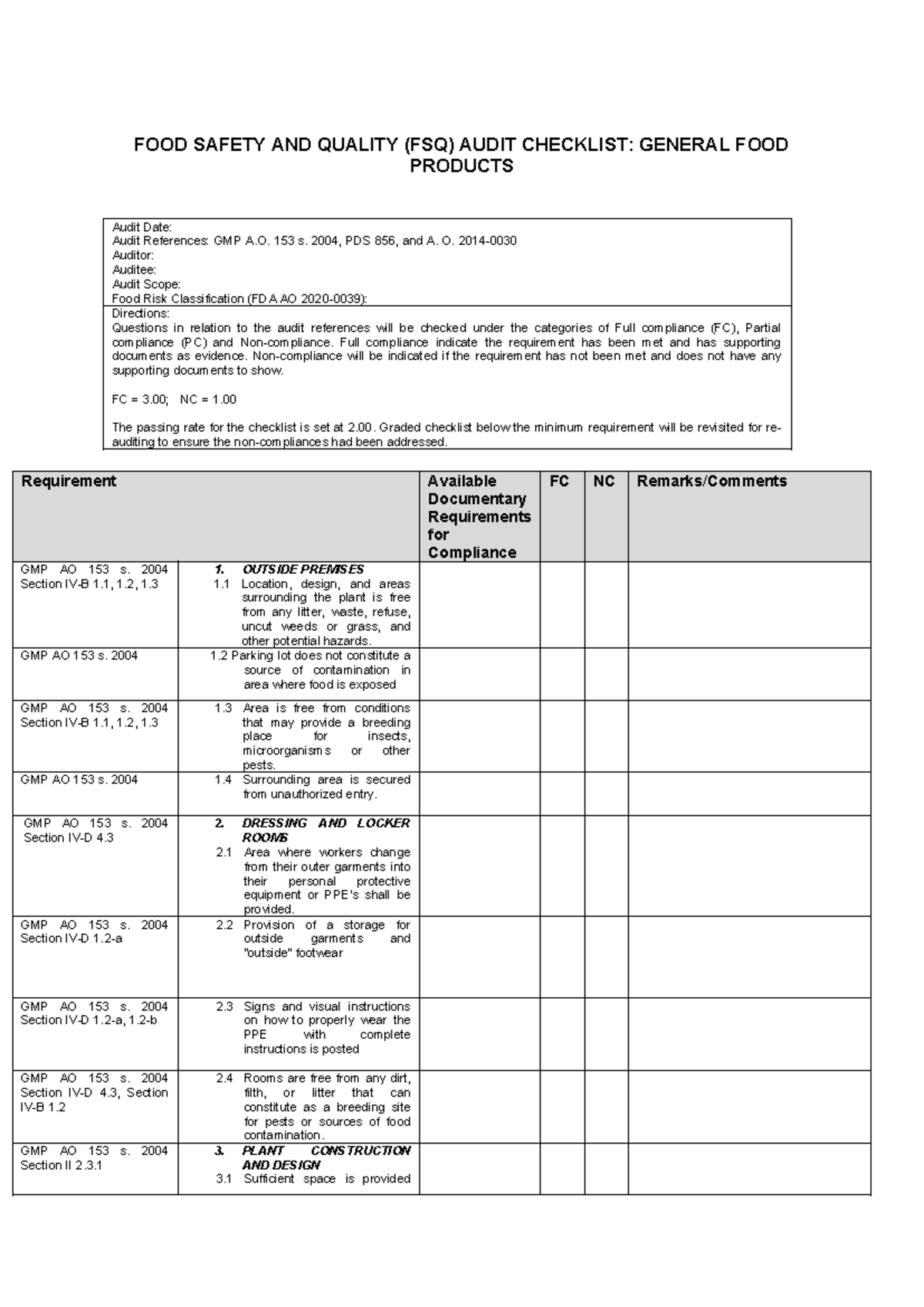 FOOD Safety AND Quality - FOOD SAFETY AND QUALITY (FSQ) AUDIT CHECKLIST ...