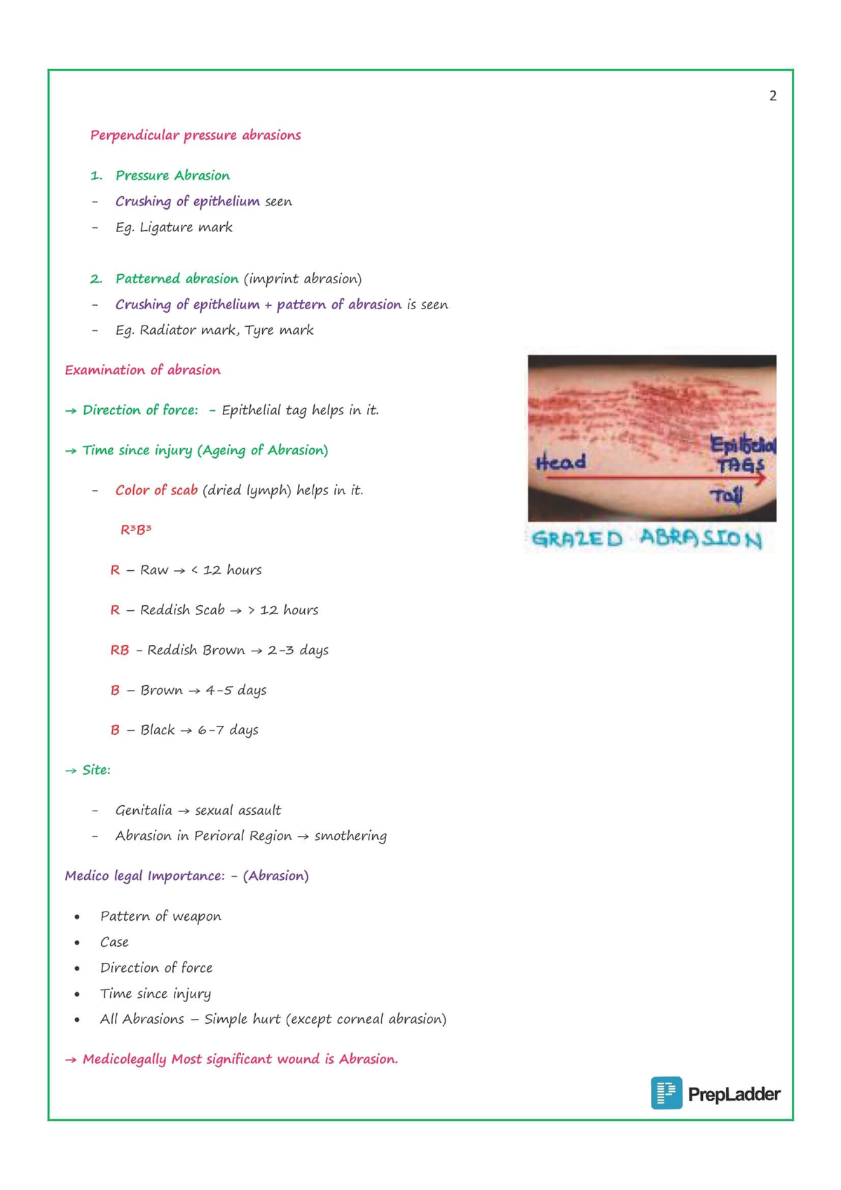 FMT Prepladder - Surgery - Studocu