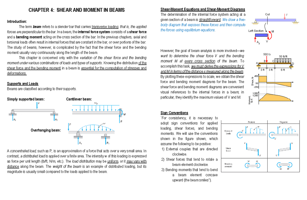 Notes CE311 Beams - Difficult - CHAPTER 4: SHEAR AND MOMENT IN BEAMS ...