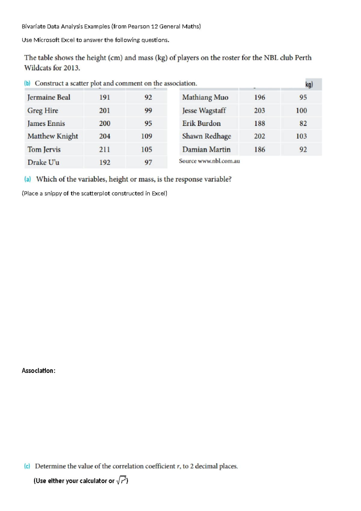 Bivariate Data Analysis Example - (Place a snippy of the scatterplot ...
