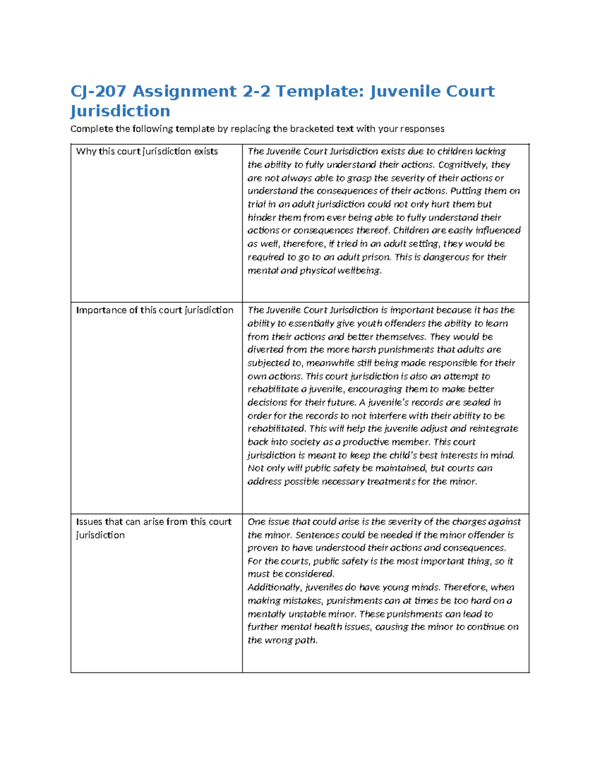 CJ-207 Assignment 2-2 - Cognitively, they are not always able to grasp ...