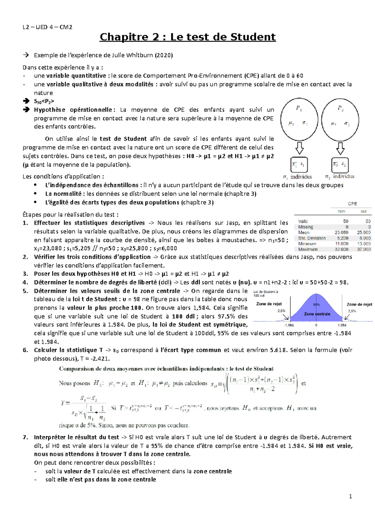 Chapitre 2 - Le test de Student - L2 – UED 4 – CM Chapitre 2 : Le test ...