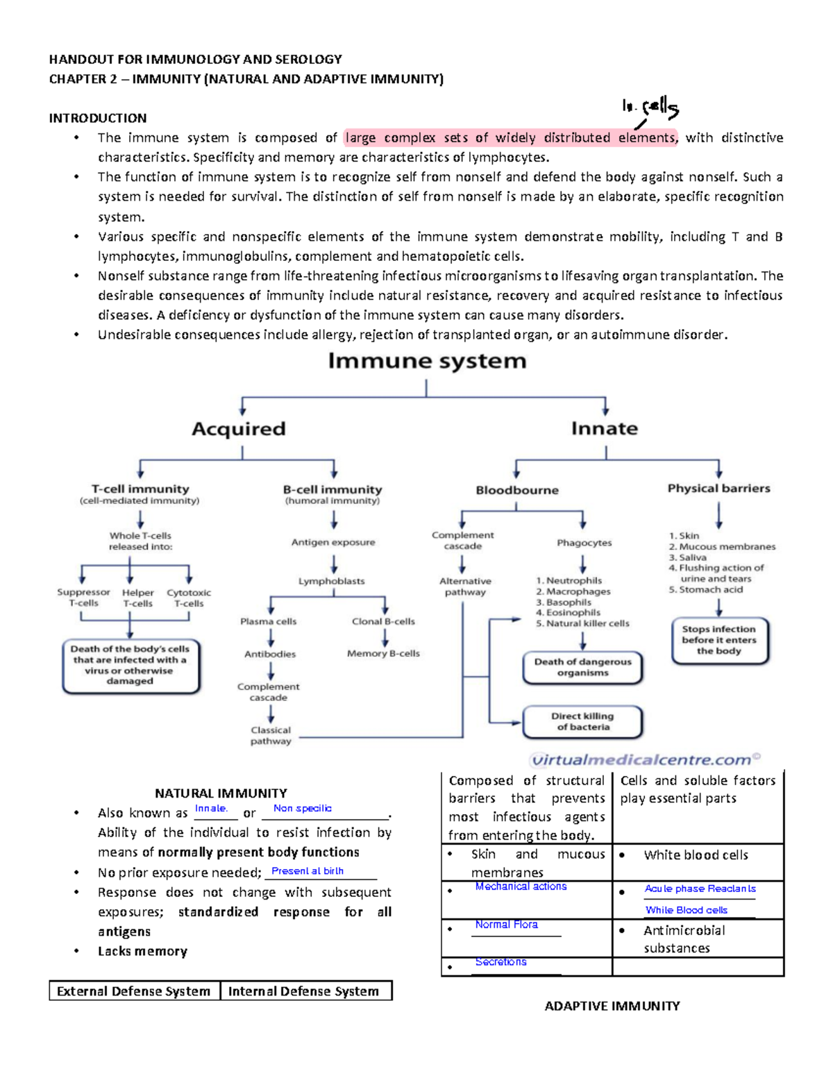 Handout-2- Immunity - HANDOUT FOR IMMUNOLOGY AND SEROLOGY CHAPTER 2 ...