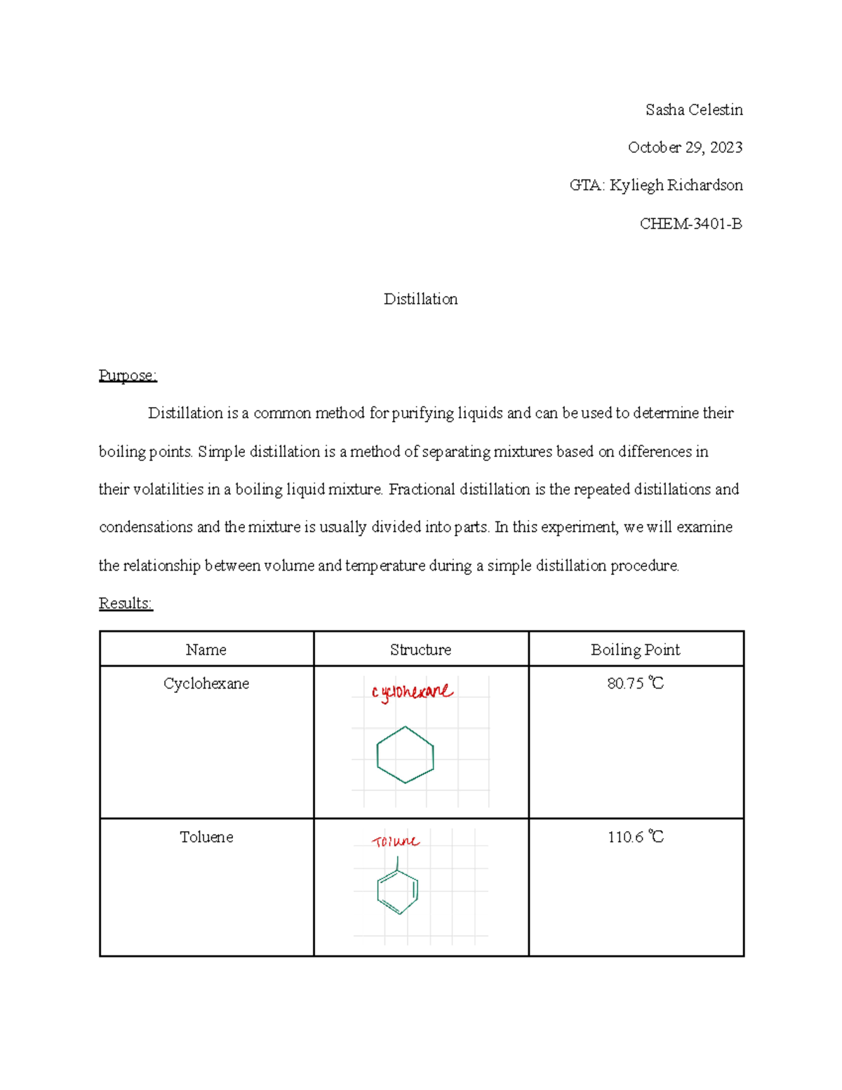 Distillation Lab Report - Sasha Celestin October 29, 2023 GTA: Kyliegh ...