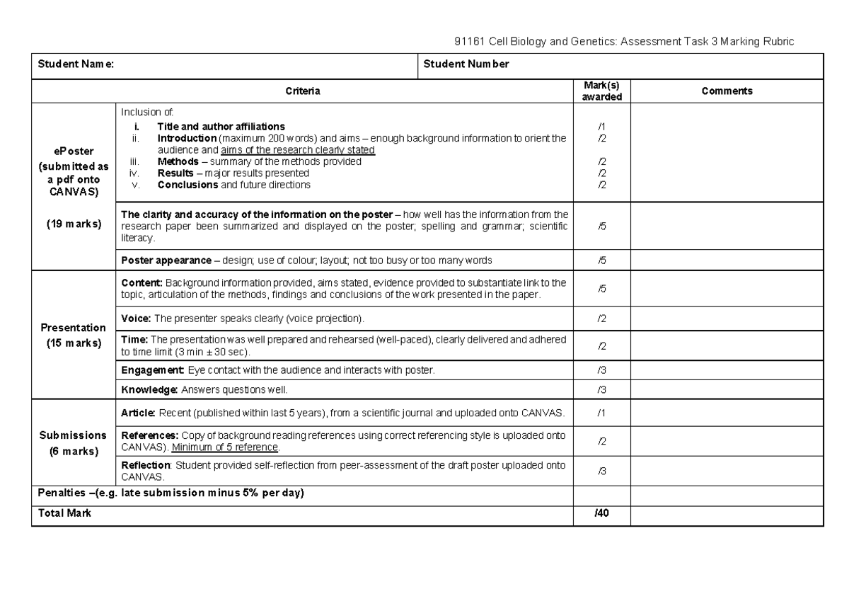 91161 Assessment 2 Rubric 2024-1 - 91161 Cell Biology and Genetics ...
