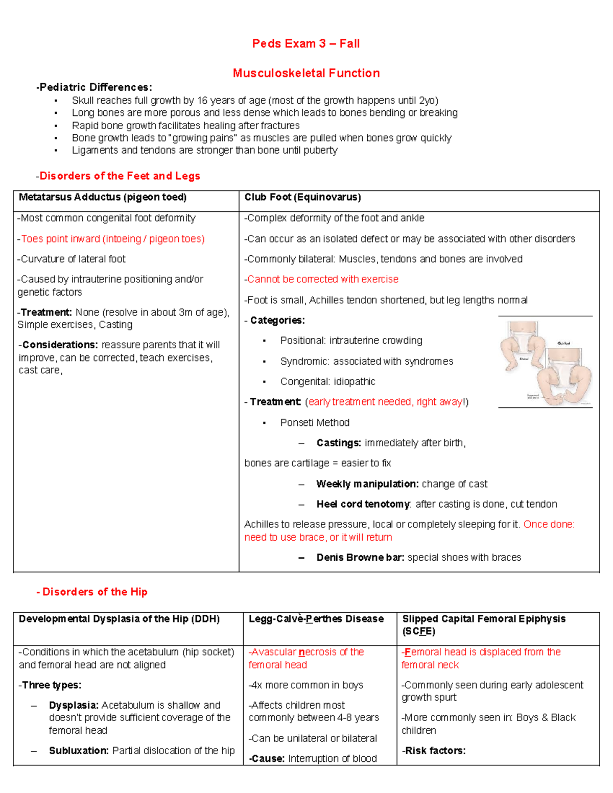 Peds Exam 3 - Notes - Peds Exam 3 – Fall Musculoskeletal Function ...