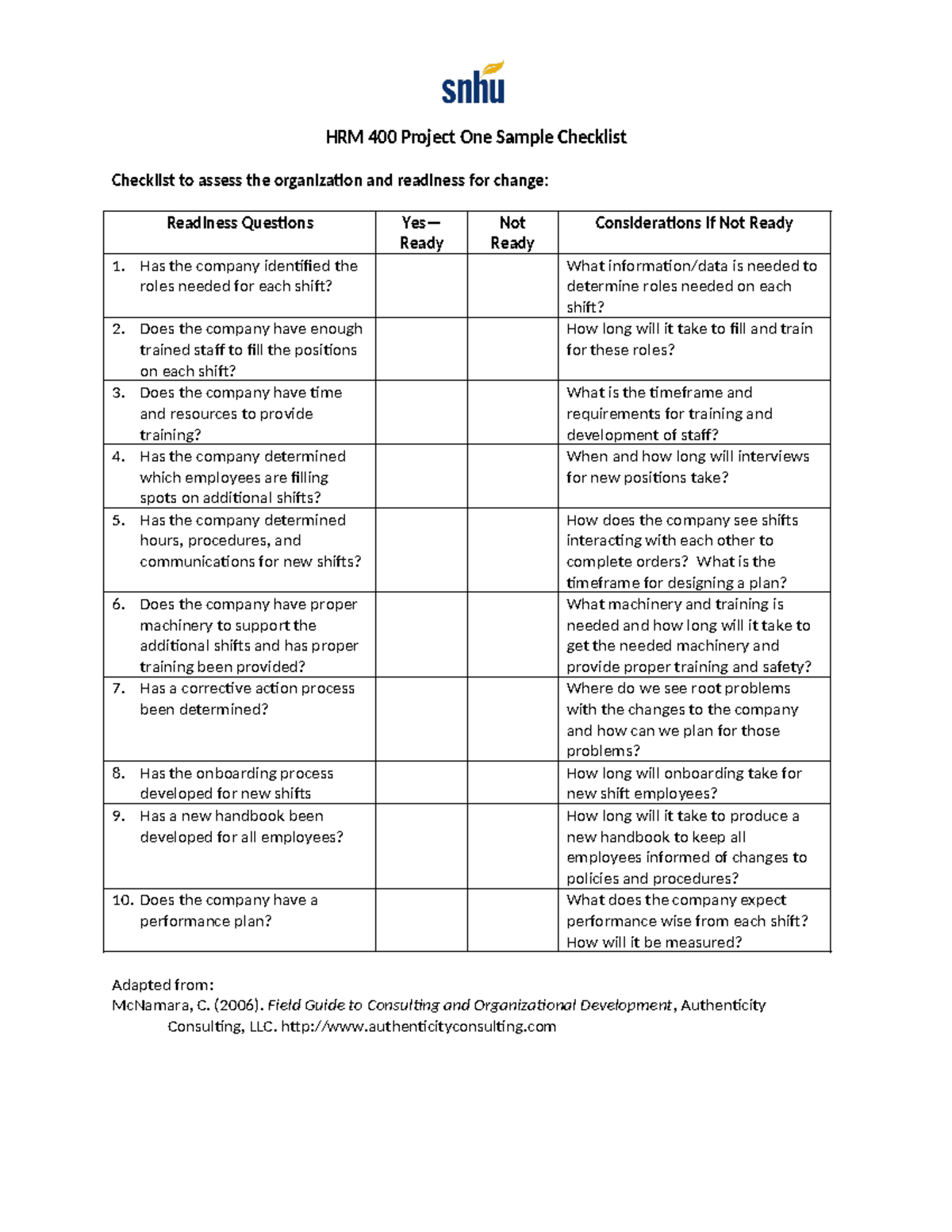 Cm project 1 checklist - HRM 400 Project One Sample Checklist Checklist ...