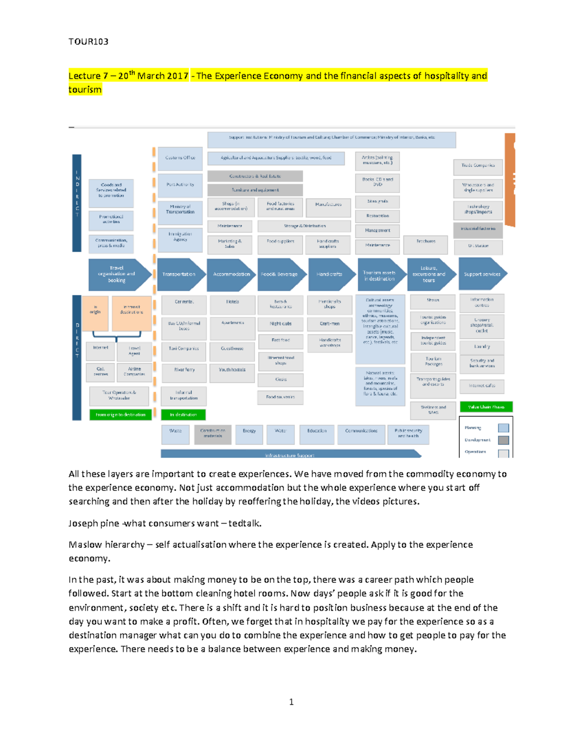 Lecture 7 - TOUR103 Lecture 7 – 20th March 2017 - The Experience ...