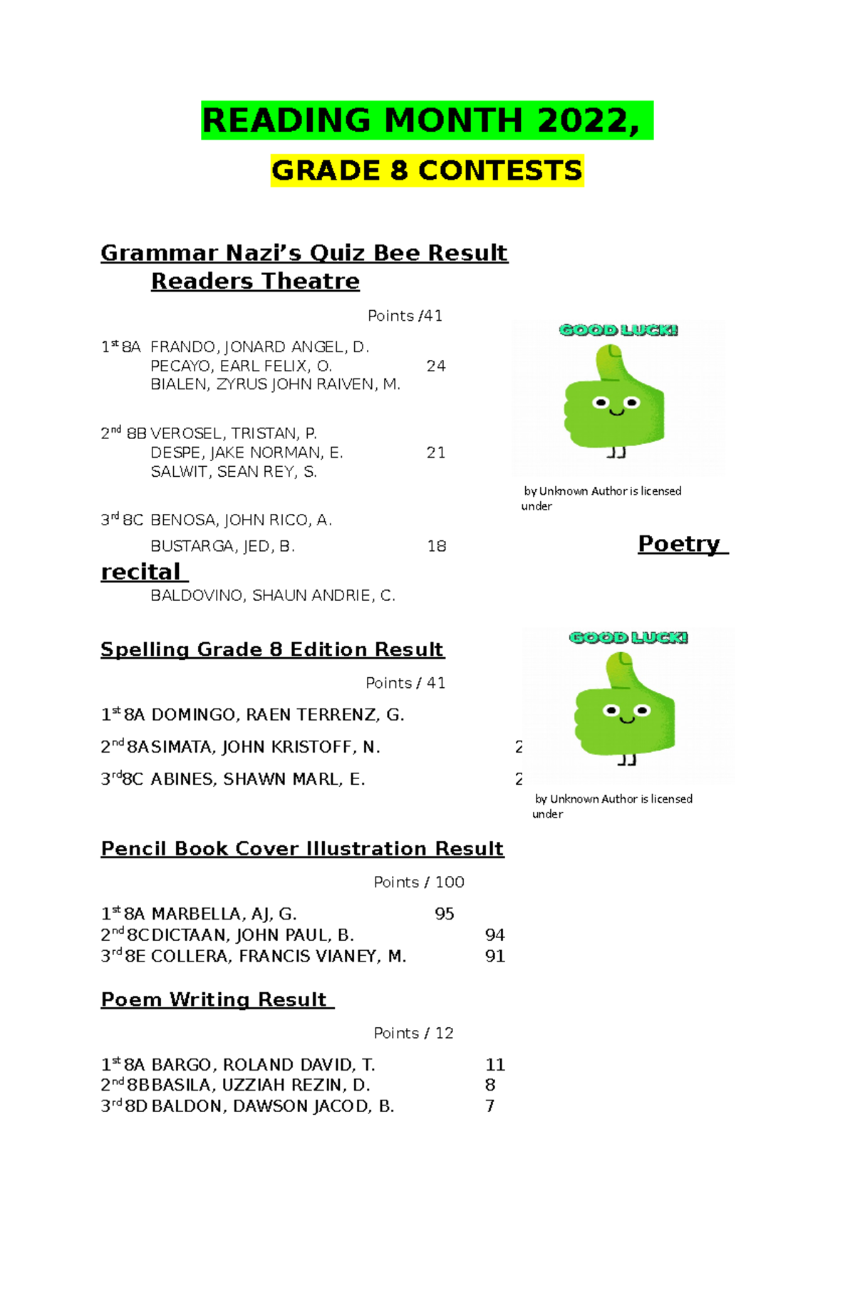 Reading Month 2022 result - READING MONTH 2022, GRADE 8 CONTESTS ...