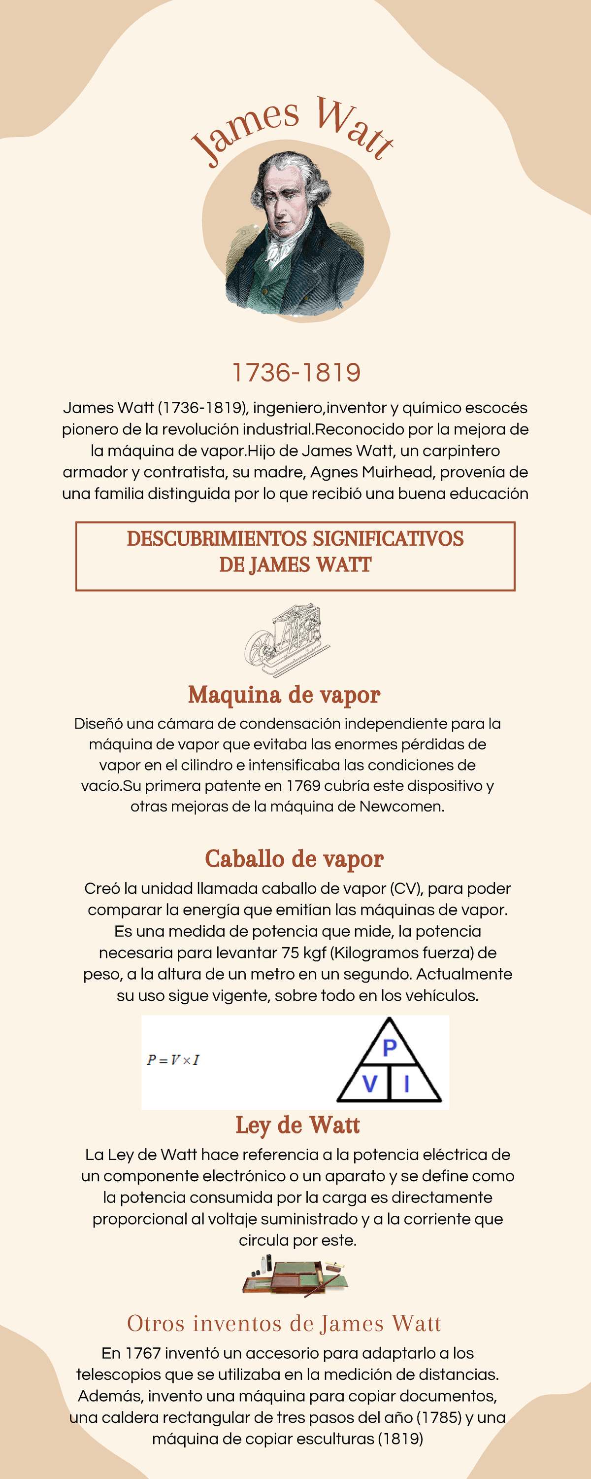 James Watt infografia ,vida,acontecimientos, etc. - DESCUBRIMIENTOS ...
