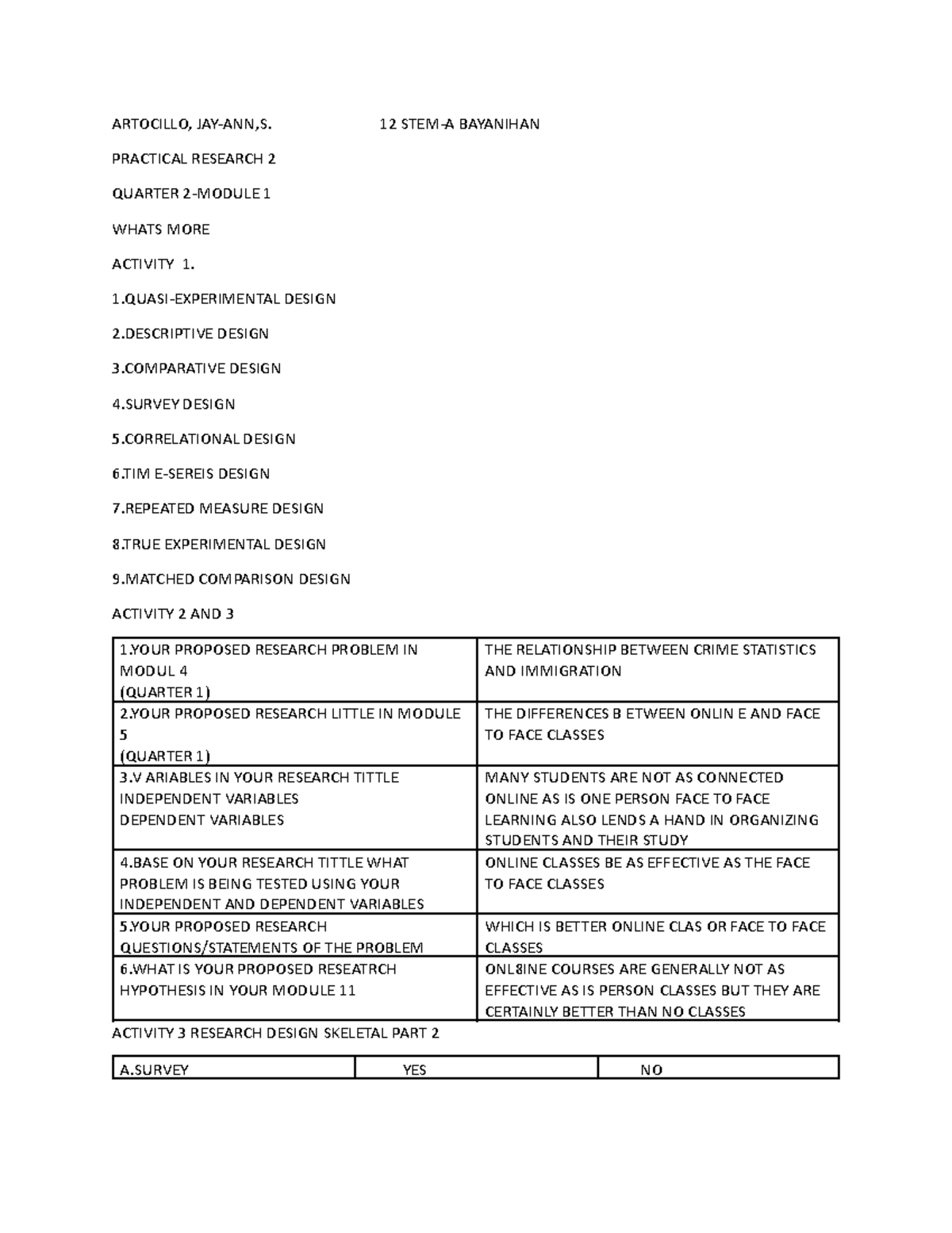 PR - Module 1 of Practical Research 2 for STEM Students. - ARTOCILLO ...