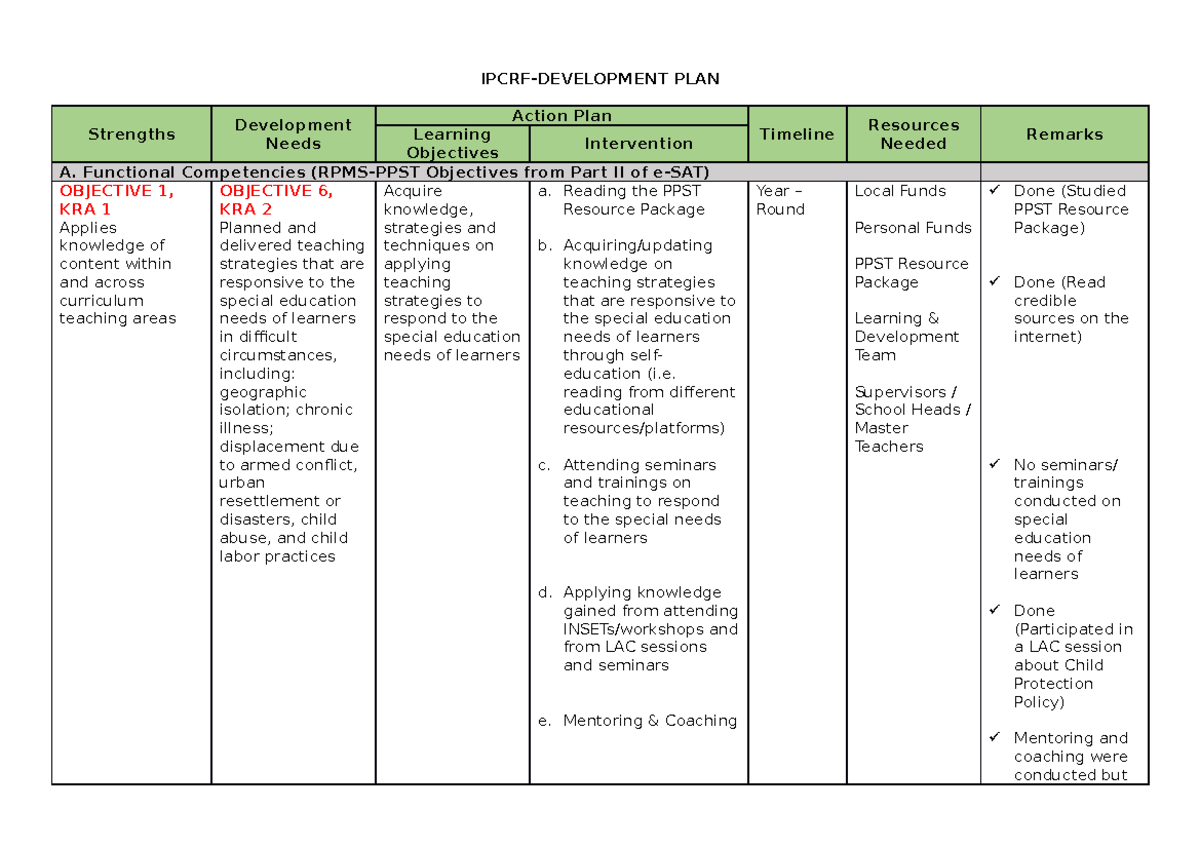 Developmentl-plan - developmental plan, part 3 of IPCRF - IPCRF ...