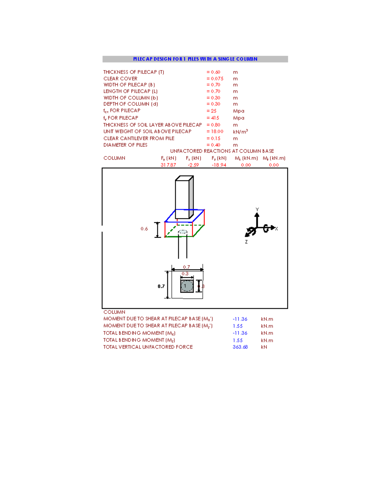 Pile cap for 1 piles - Single pile cap design - THICKNESS OF PILECAP (T ...