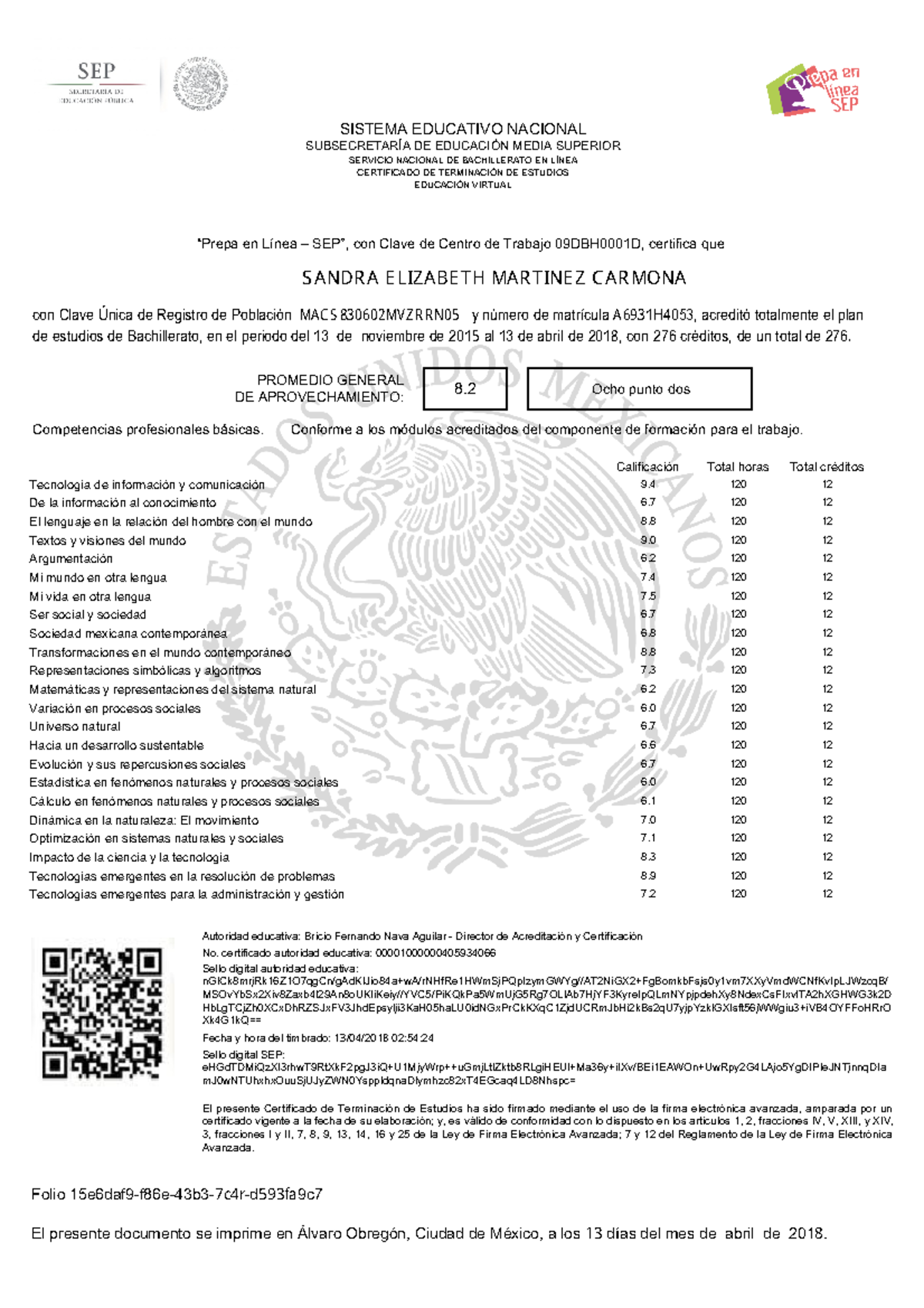 Sandra Elizabeth Martinez Carmona - “Prepa en Línea – SEP”, con Clave ...