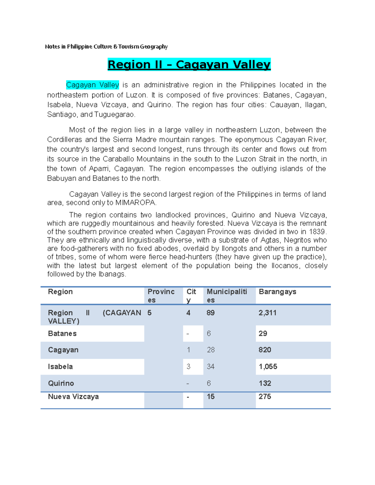 Region II – Cagayan Valley - Notes in Philippine Culture & Tourism ...