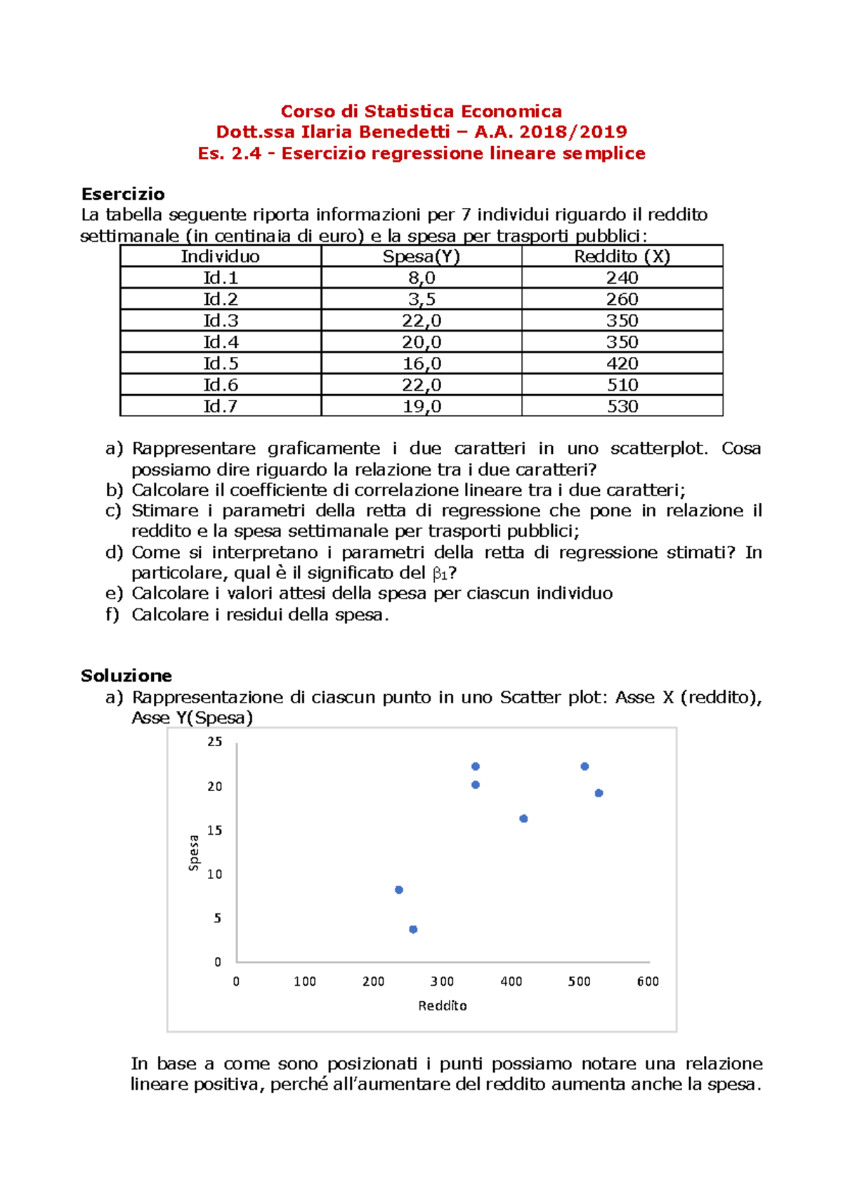 2.4 regressione semplice con soluzione - Warning: TT: undefined function: 32 Corso di Statistica ...