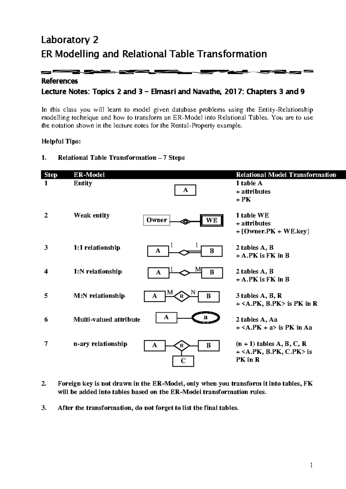 Lab 2 Materials - Lab Classes - Laboratory 2 ER Modelling and Relational Table Transformation ...