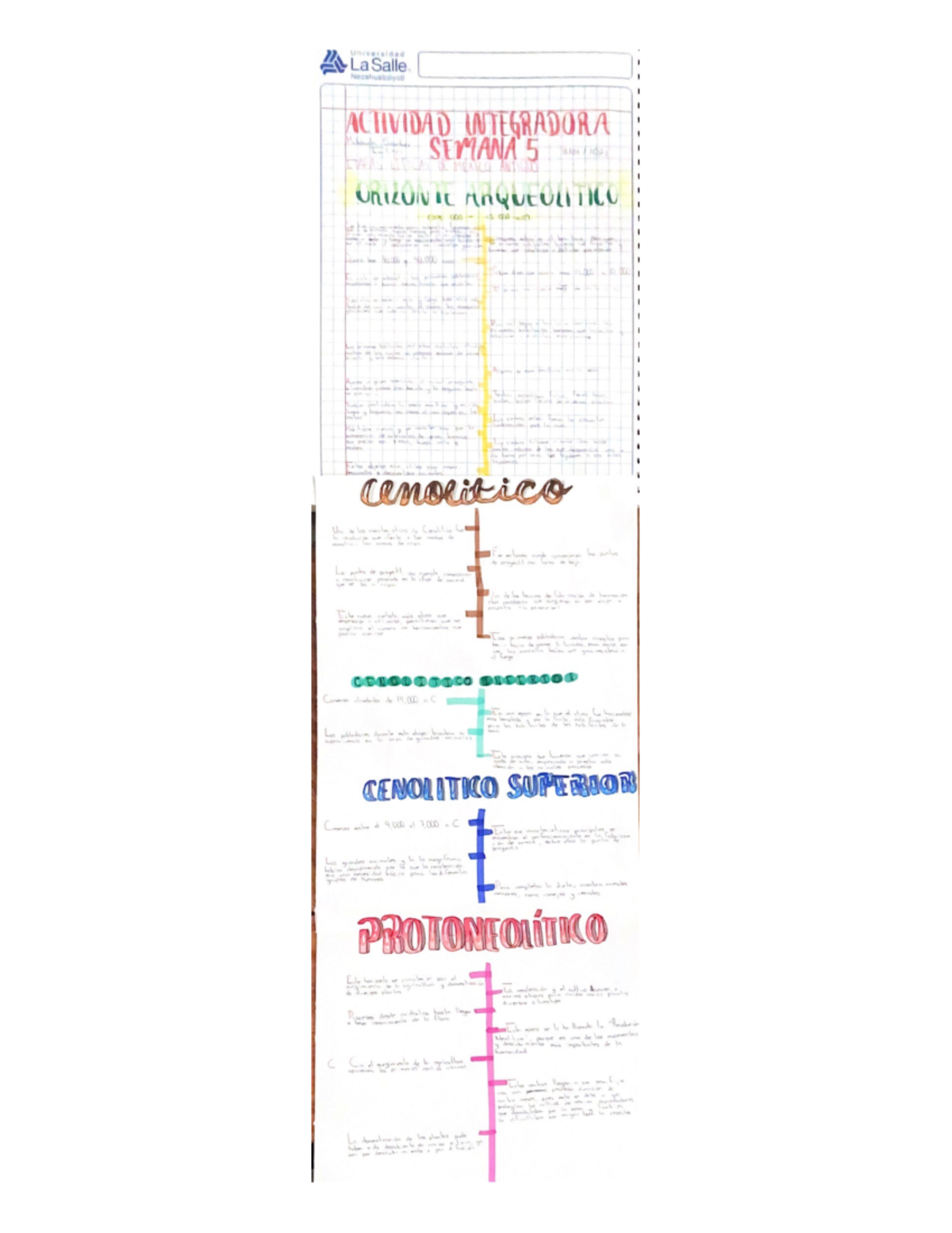 Linea-Del-Tiempo - Introducción a las ciencias sociales - Studocu