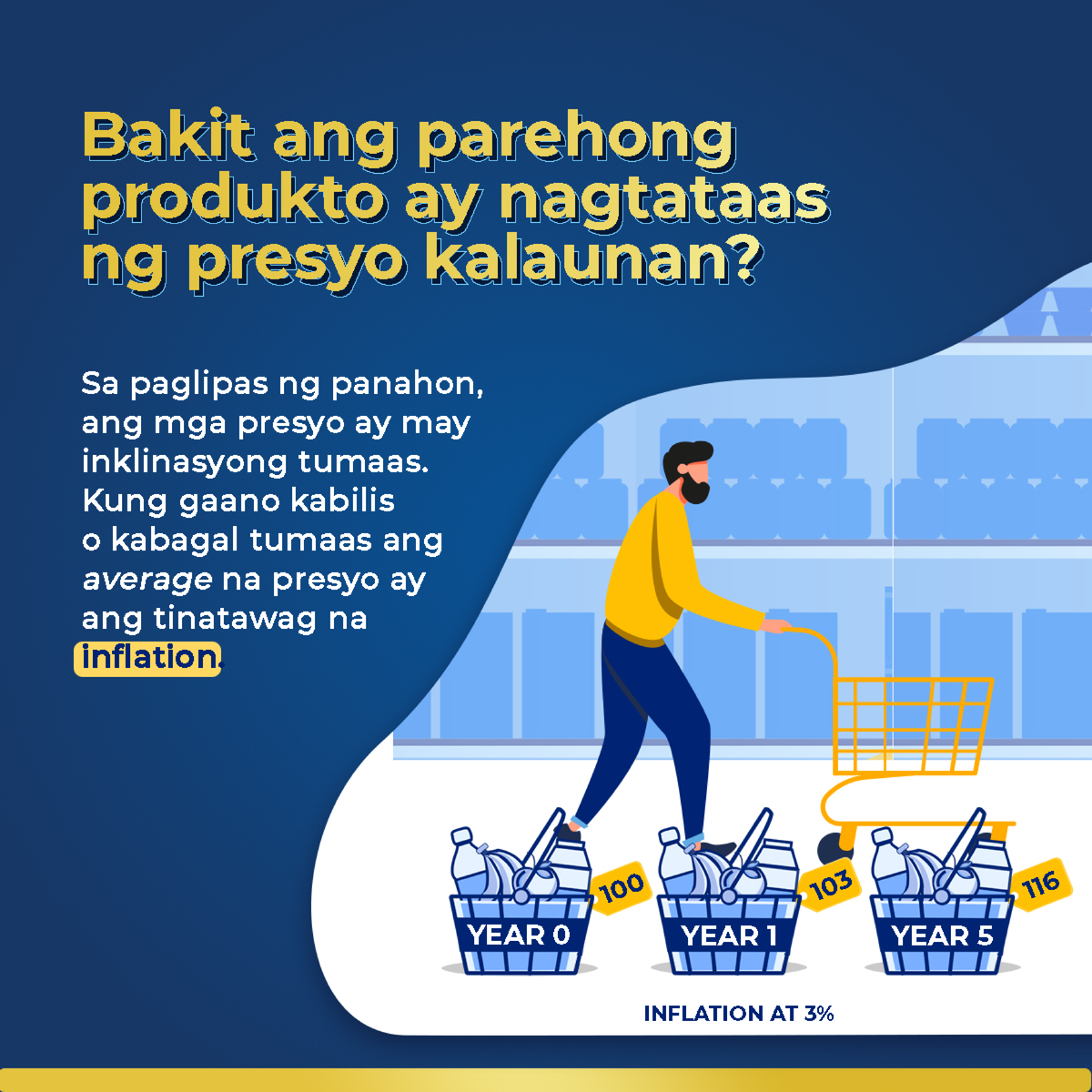 Infographics 10 Inflation - Math In The Modern World - Studocu