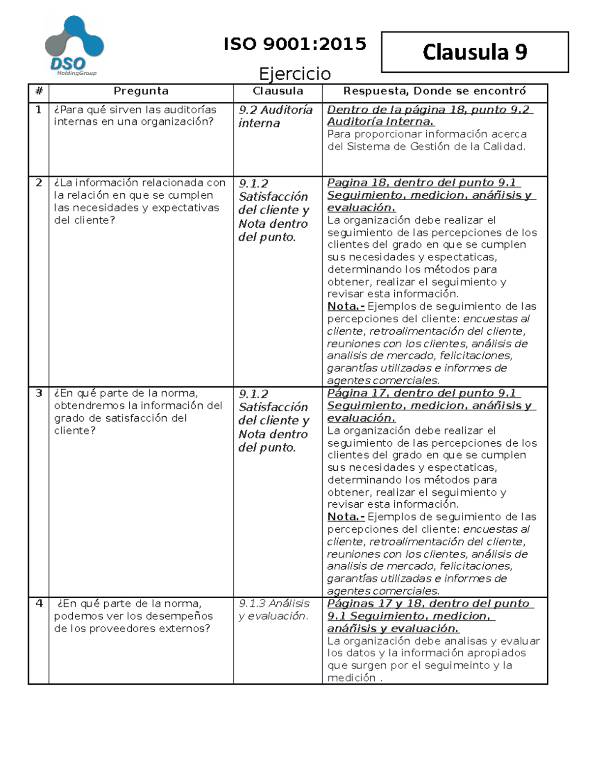 Actividad Clausula 9 - ISO 9001:2015 - ISO 9001: Ejercicio Pregunta ...