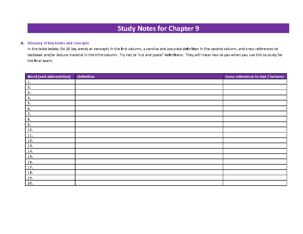 KP161 Study Note Template-Ch9-NAME - Study Notes for Chapter 9 A ...
