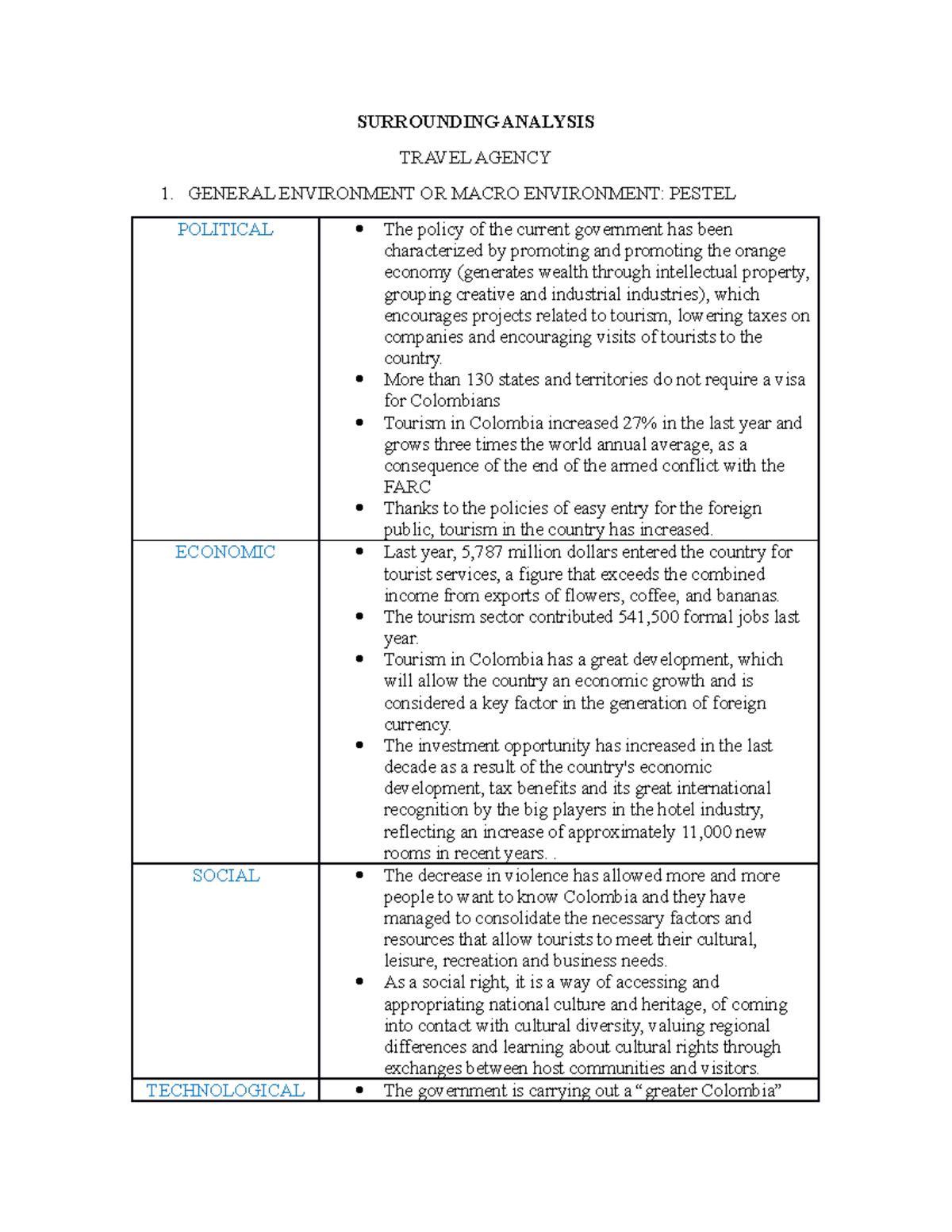 Colombian Travel Agency Pestel - SURROUNDING ANALYSIS TRAVEL AGENCY 1 ...