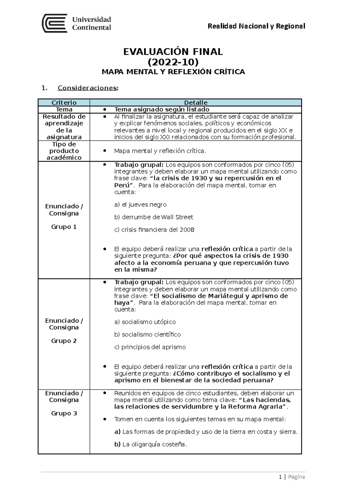 Evaluación Final RNR 2022-10-A consigna y matriz - EVALUACIÓN FINAL (2022-10) MAPA MENTAL Y ...