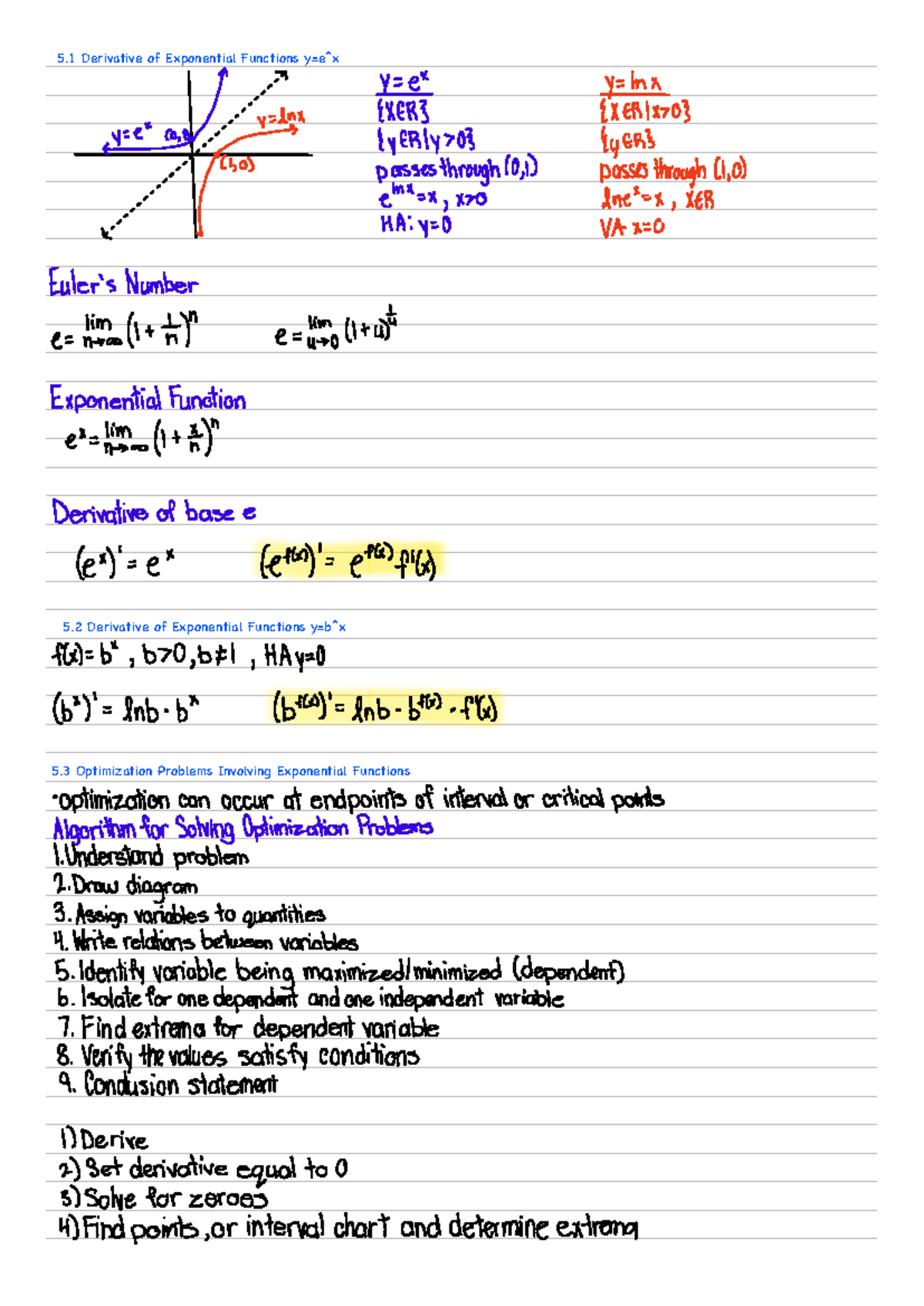 Unit 5 Notes - 5 Derivative of Exponential Functions y=e^x 5 Derivative ...
