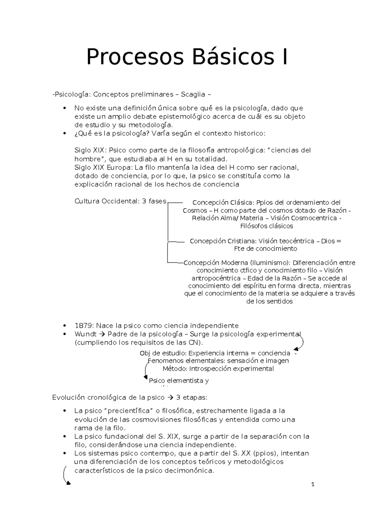 Resumen - catedra no me acuerdo - Procesos Básicos I -Psicología: Conceptos preliminares ...