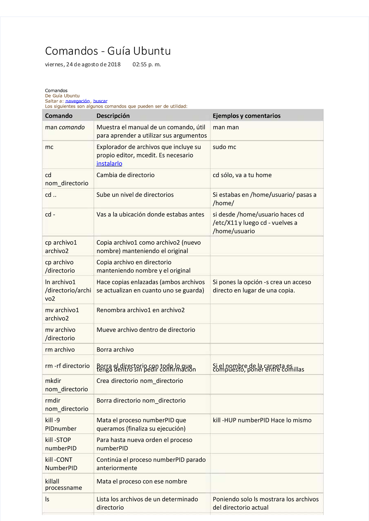 Pdf-comandos-guia-ubuntu compress GUIAS DE UBUNTU PARA SIS OP ...