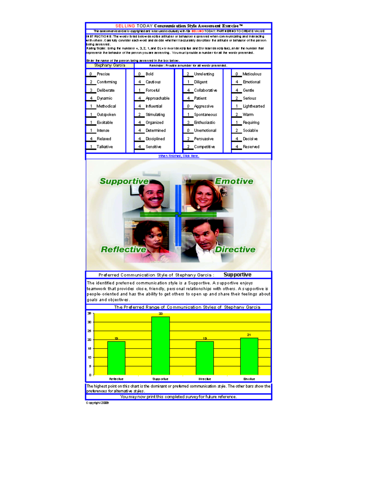 Copy of Communication Style Assessment(1)-1 - 0 Precise 0 Bold 2 ...
